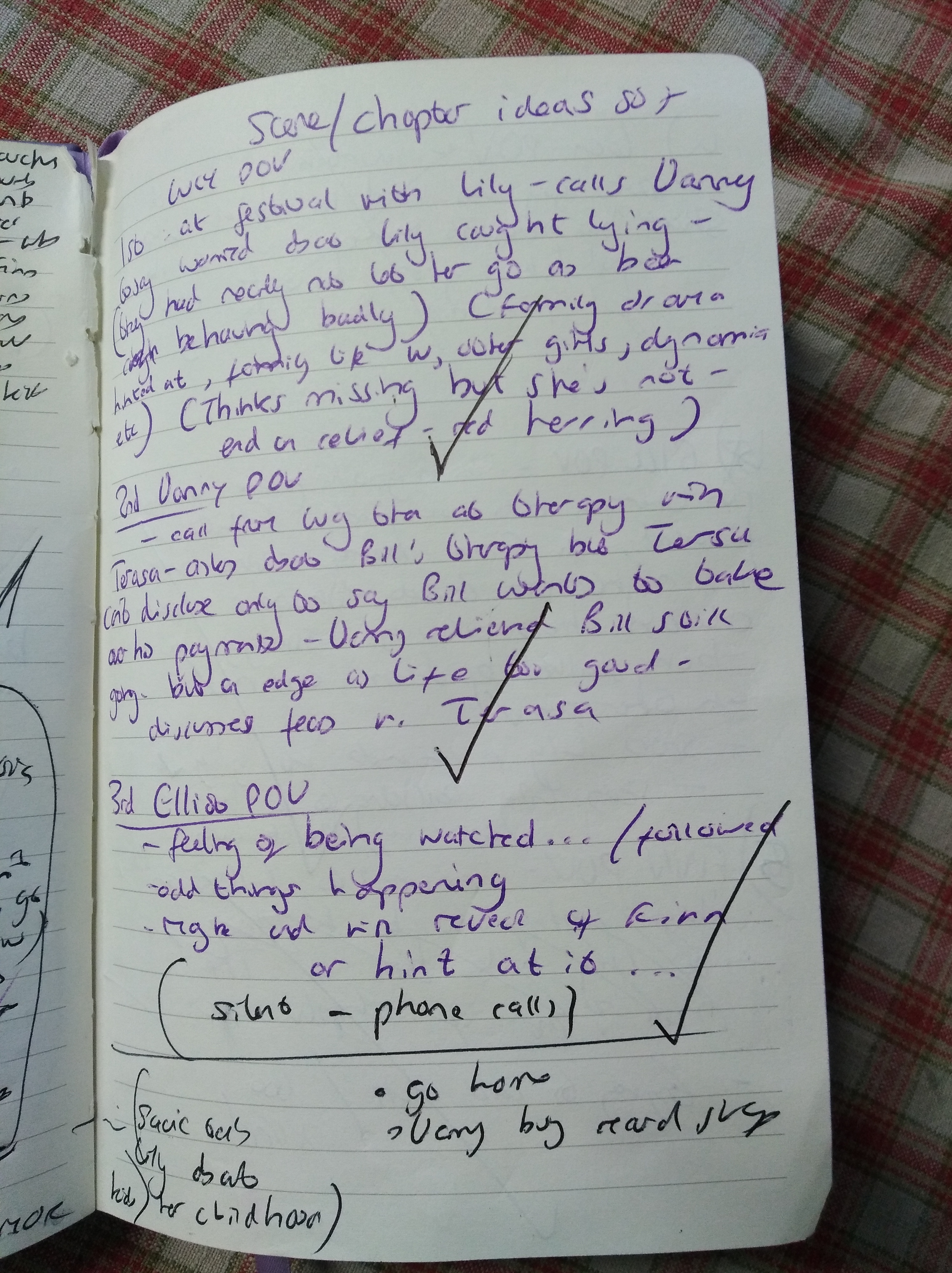 How I Write A Book – In Pictures | The Glorious Outsiders